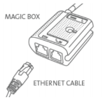 How to Setup an Ingenico ICT250?