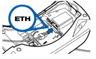 How to Setup a Verifone VX520 with a VX820 pinpad?